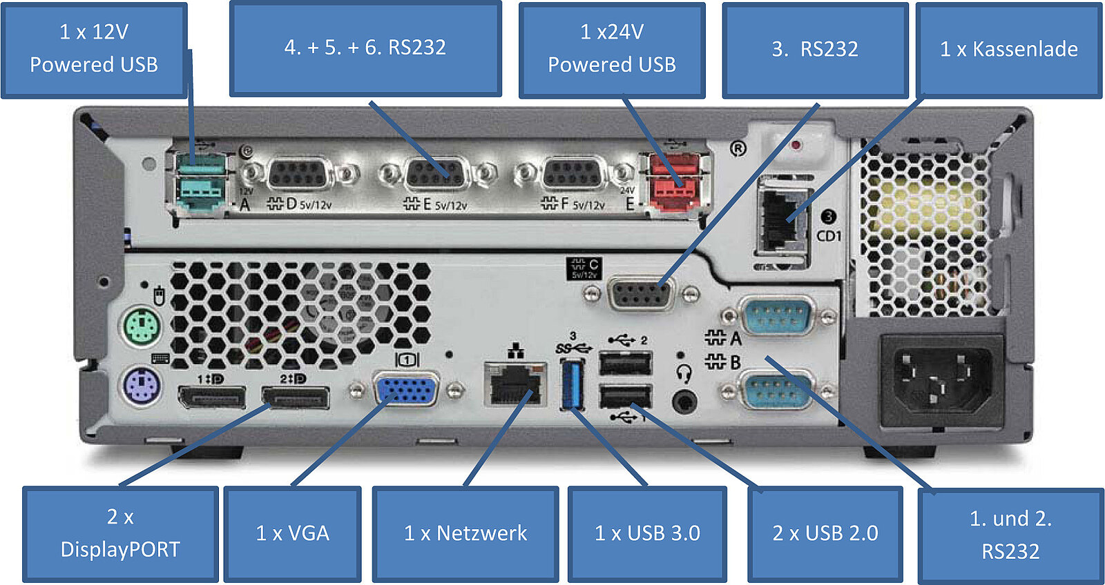 Toshiba TCx300: Dennree Biowin